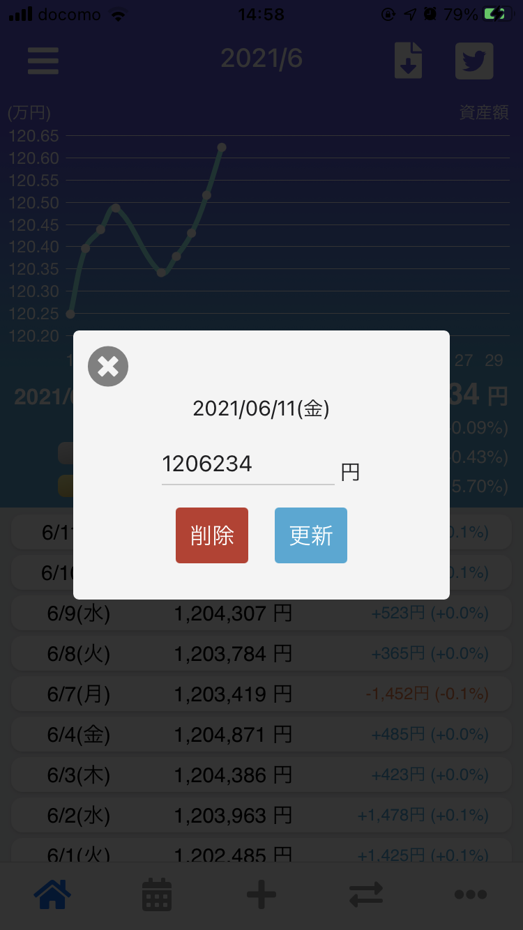 【現役トレーダー絶賛】TradeNote（トレードノート）｜FX・株・仮想通貨の収支を記録・分析できるアプリ