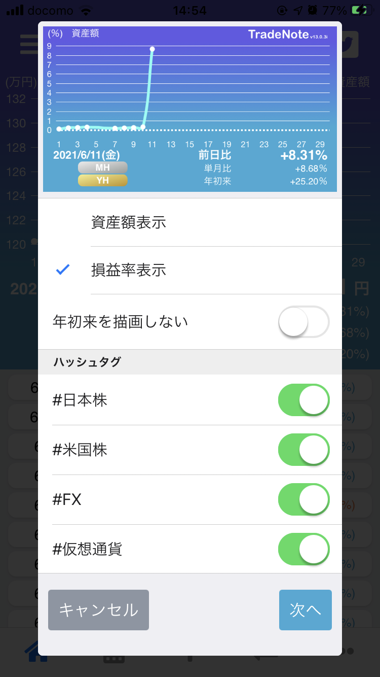 【現役トレーダー絶賛】TradeNote（トレードノート）｜FX・株・仮想通貨の収支を記録・分析できるアプリ