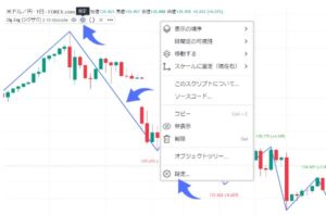 【完全解説】TradingViewのZigZag設定方法｜おすすめインジケーターやダウ理論活用術も紹介