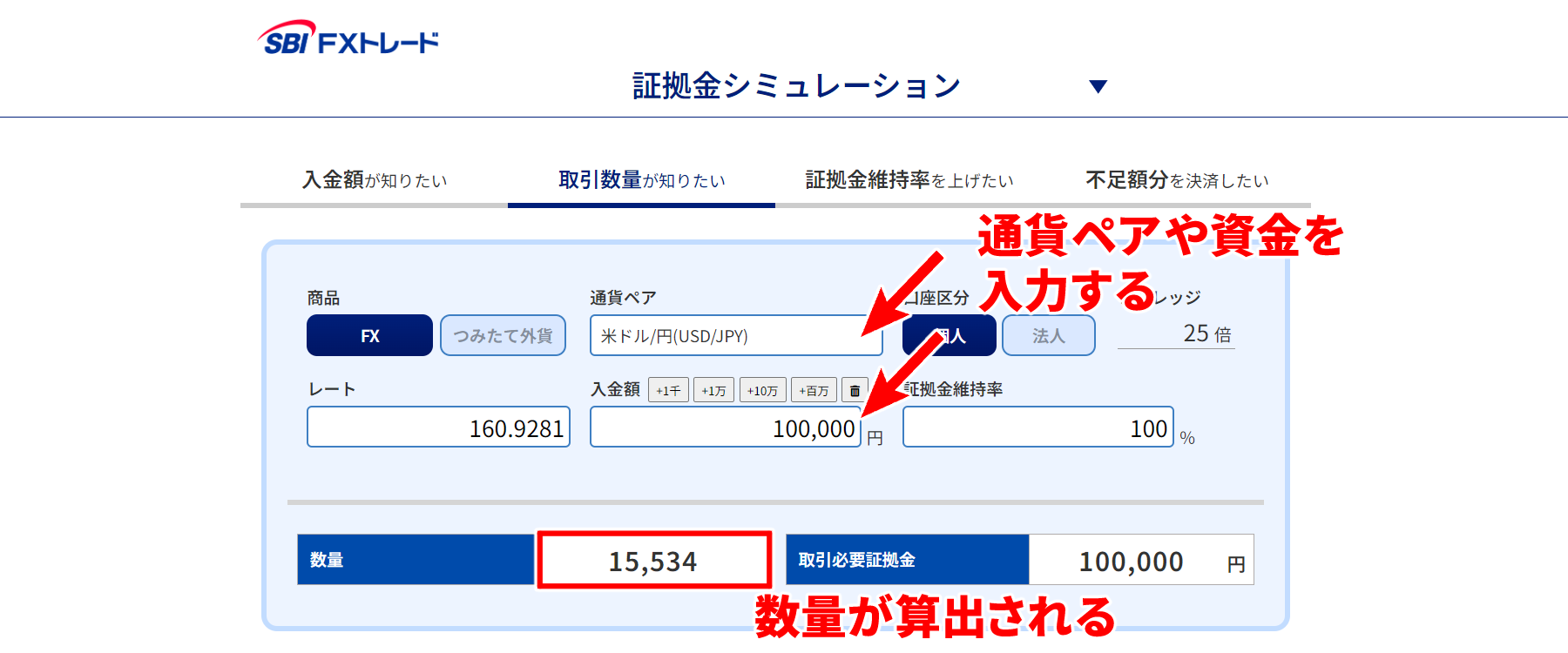 SBI FXトレードの評判は？口コミや手数料、キャンペーンなどを徹底解説