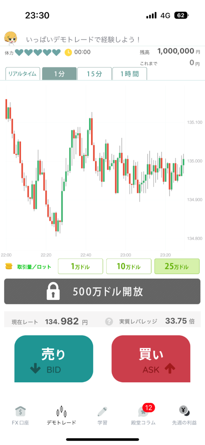 【BEST3】FXのデモトレード・過去検証アプリ｜スマホで練習やバックテストが可能